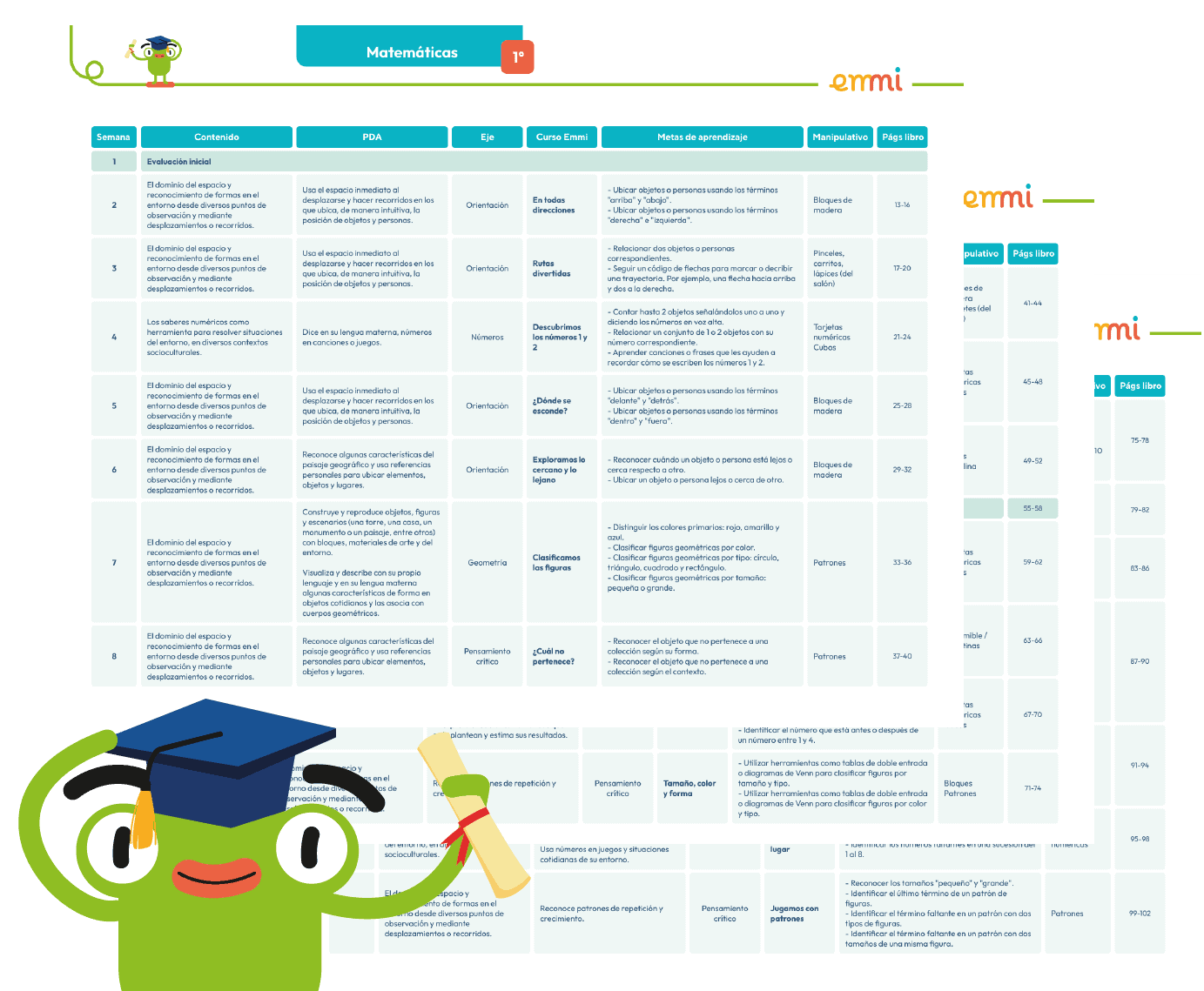 Plataforma educativa para preescolar
