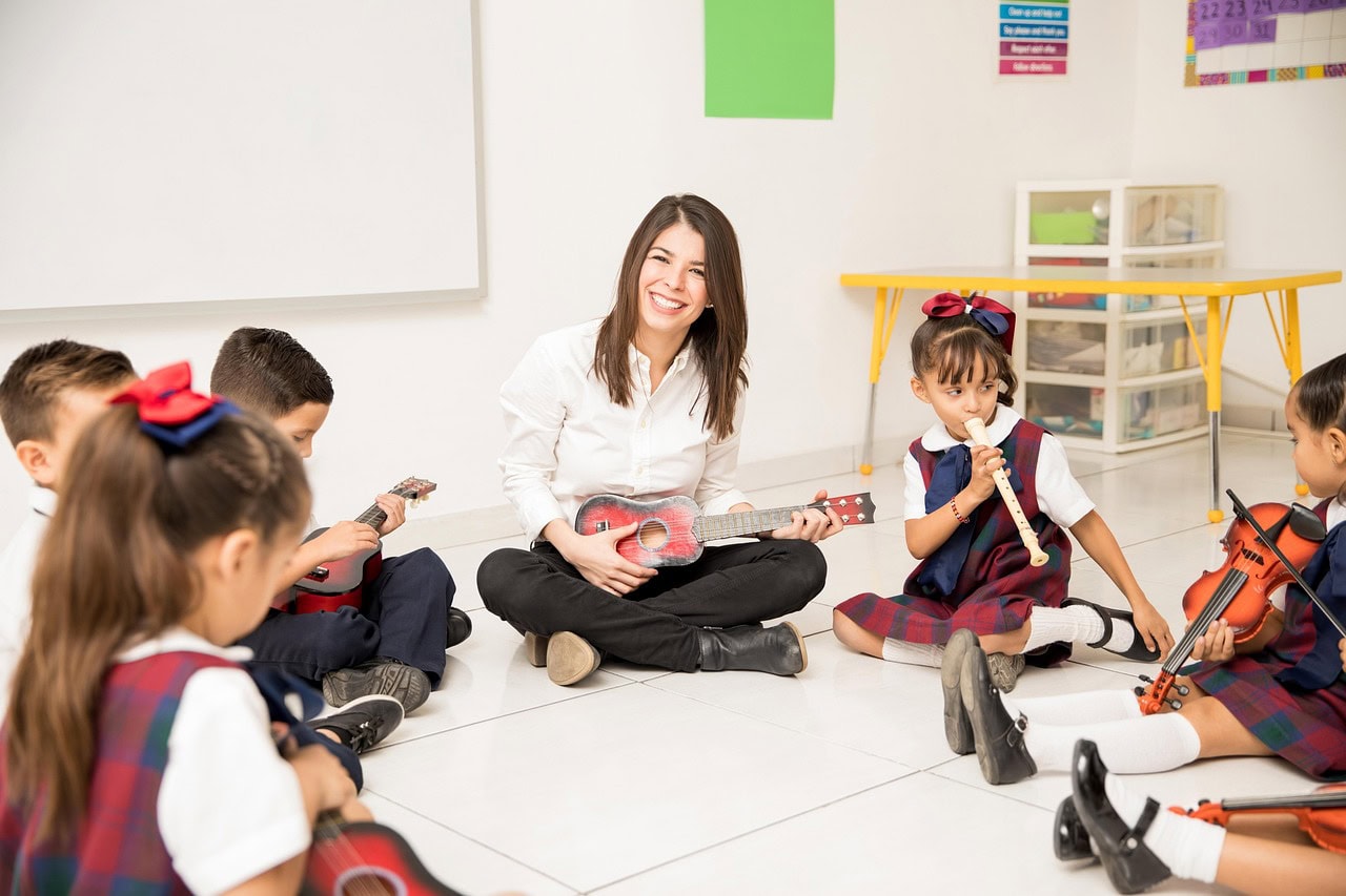 Las etapas de un proyecto didáctico en Preescolar - Emmi